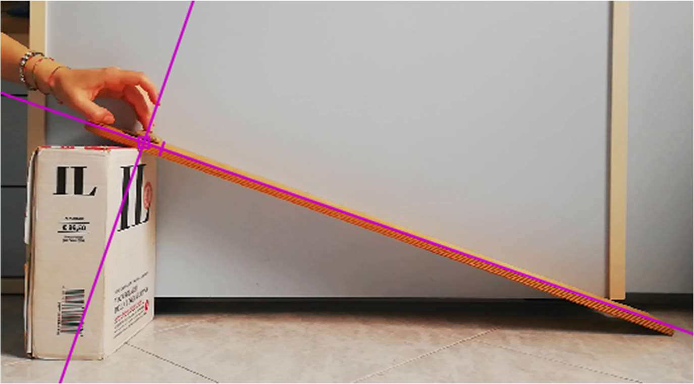 Piano Inclinato – POLI-Lab@home